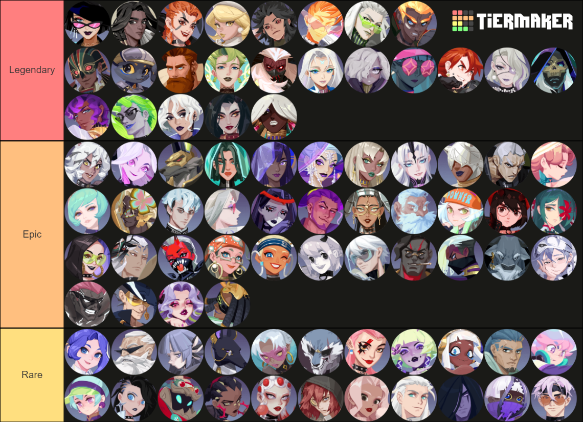 Dislyte Esper Rareness Tier List (Community Rankings) - TierMaker