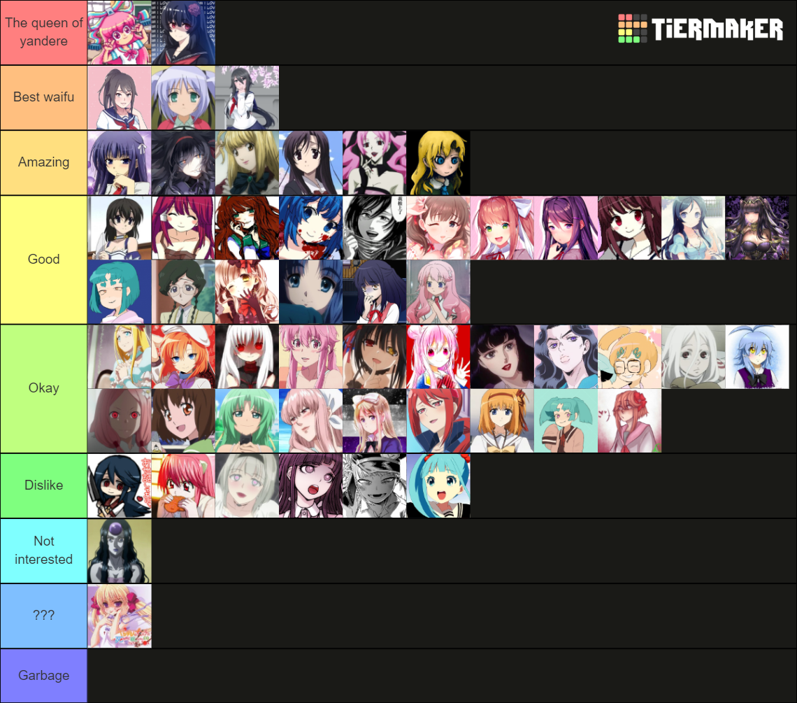 Best Yandere Girls List Tier List (Community Rankings) - TierMaker