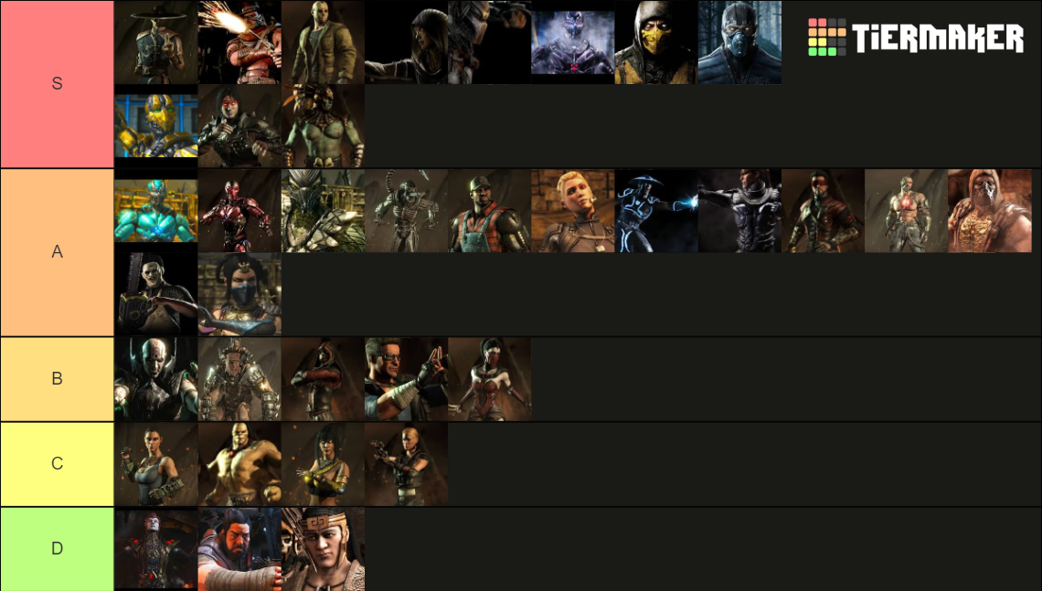 Mortal Kombat XL Tier List (Community Rankings) - TierMaker