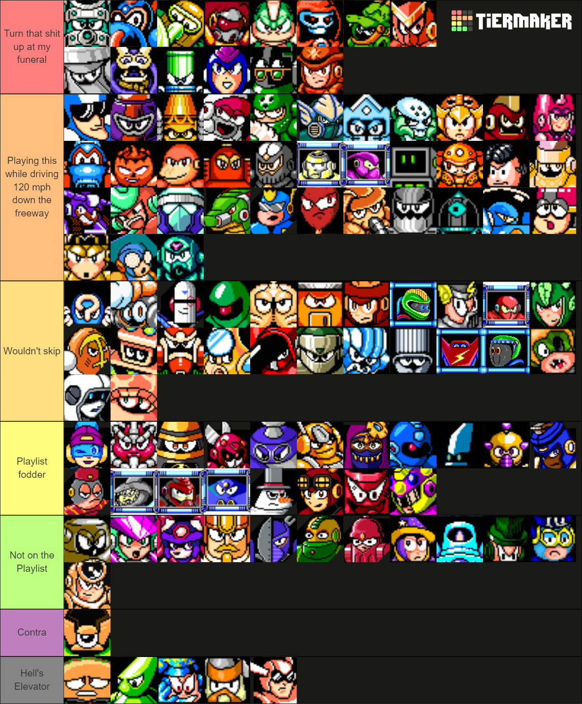 Mega Man Fangame Robot Masters List Tier List (Community Rankings ...