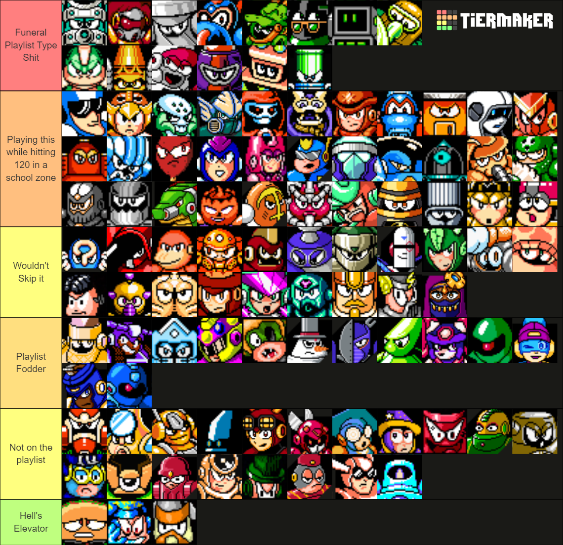 Mega Man Fangame Robot Masters List Tier List (Community Rankings ...