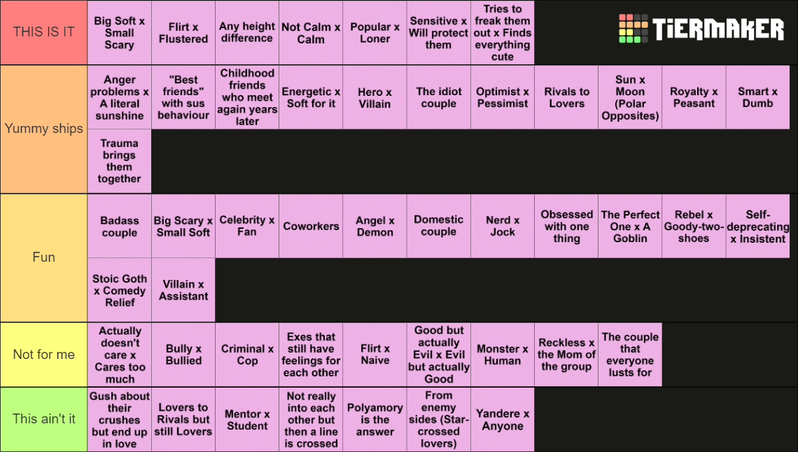 Ship Dynamics Tier List (Community Rankings) - TierMaker