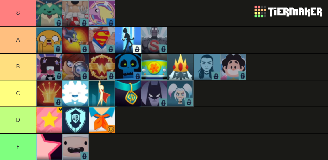 Multiversus Profile Icons Tier List (Community Rankings) - TierMaker