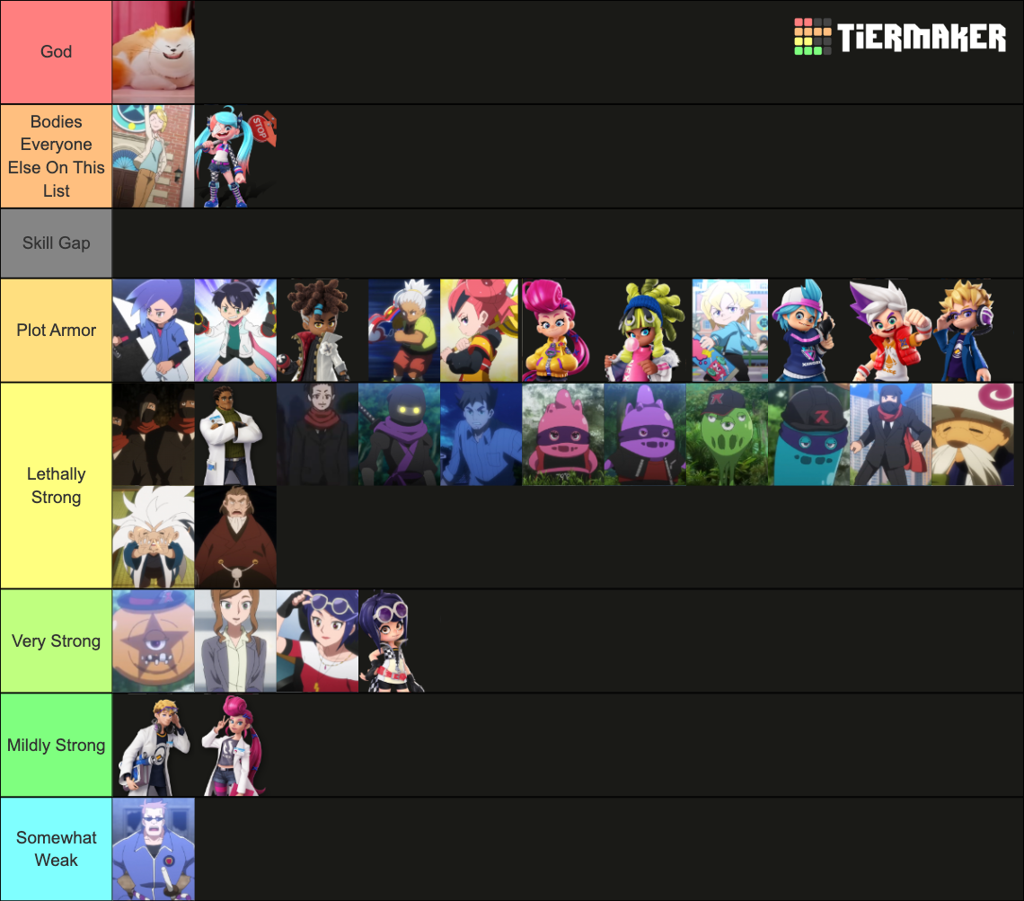 Ninjala Power Leveling Tier List (Community Rankings) - TierMaker