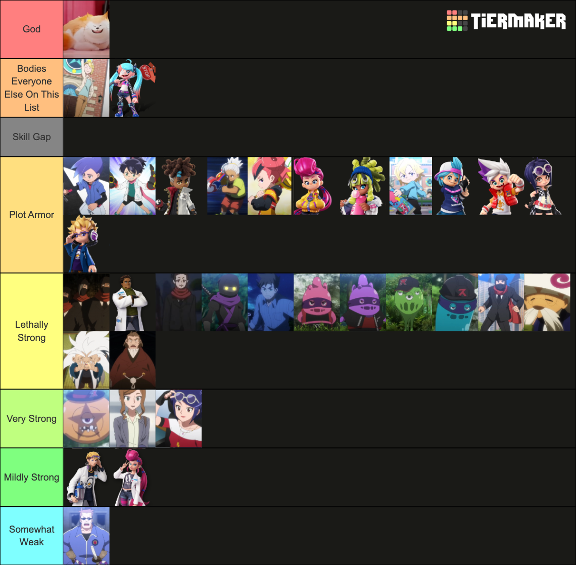 Ninjala Power Leveling Tier List (Community Rankings) - TierMaker