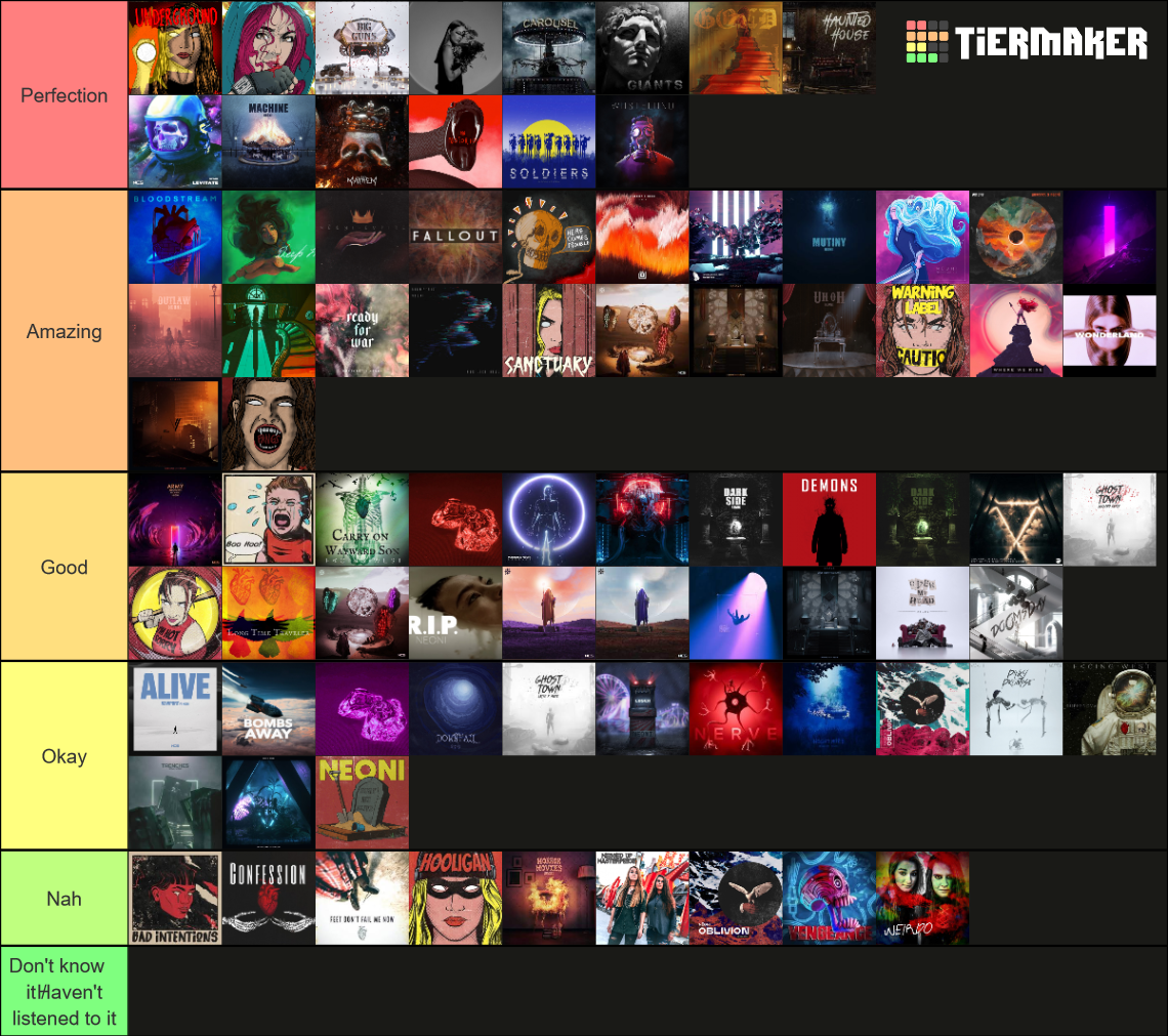 NEONI all song Tier List (Community Rankings) - TierMaker