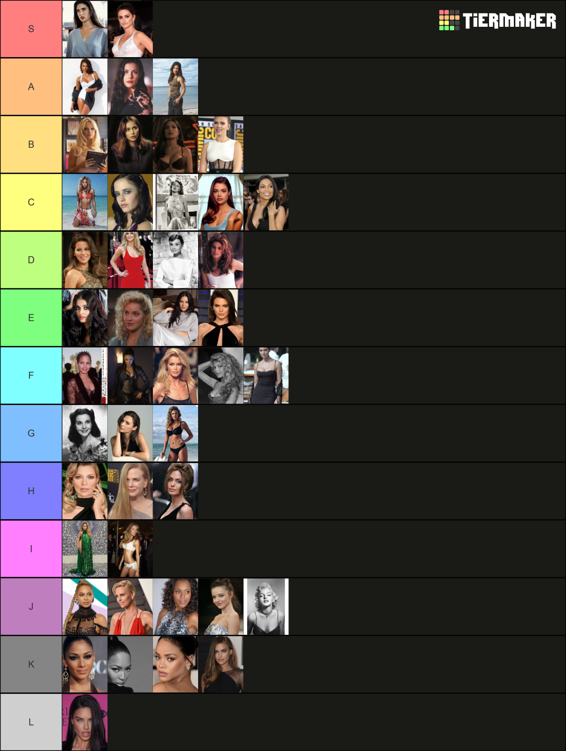Most beautiful women Tier List (Community Rankings) - TierMaker