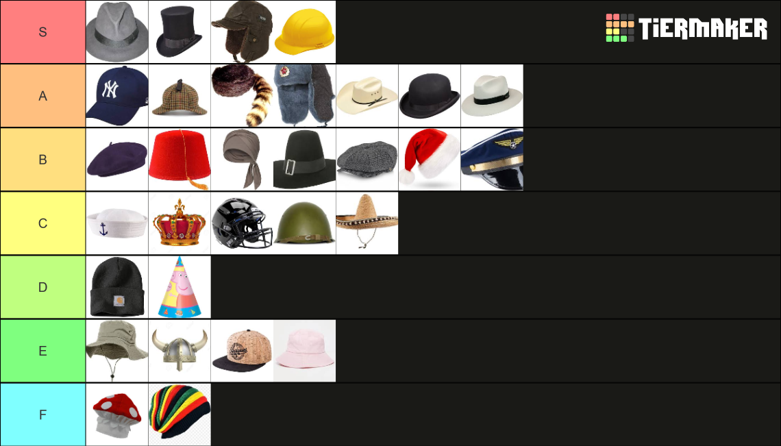 Types of Hats Tier List (Community Rankings) - TierMaker
