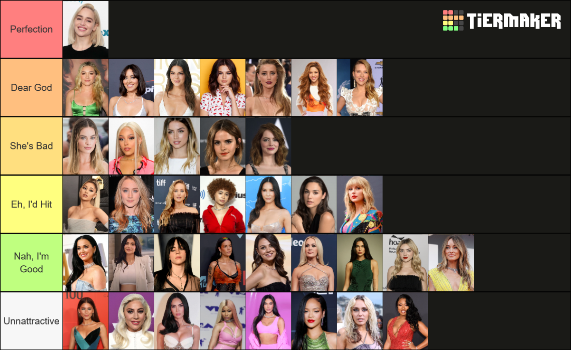 Women Celebrities Tier List (Community Rankings) - TierMaker