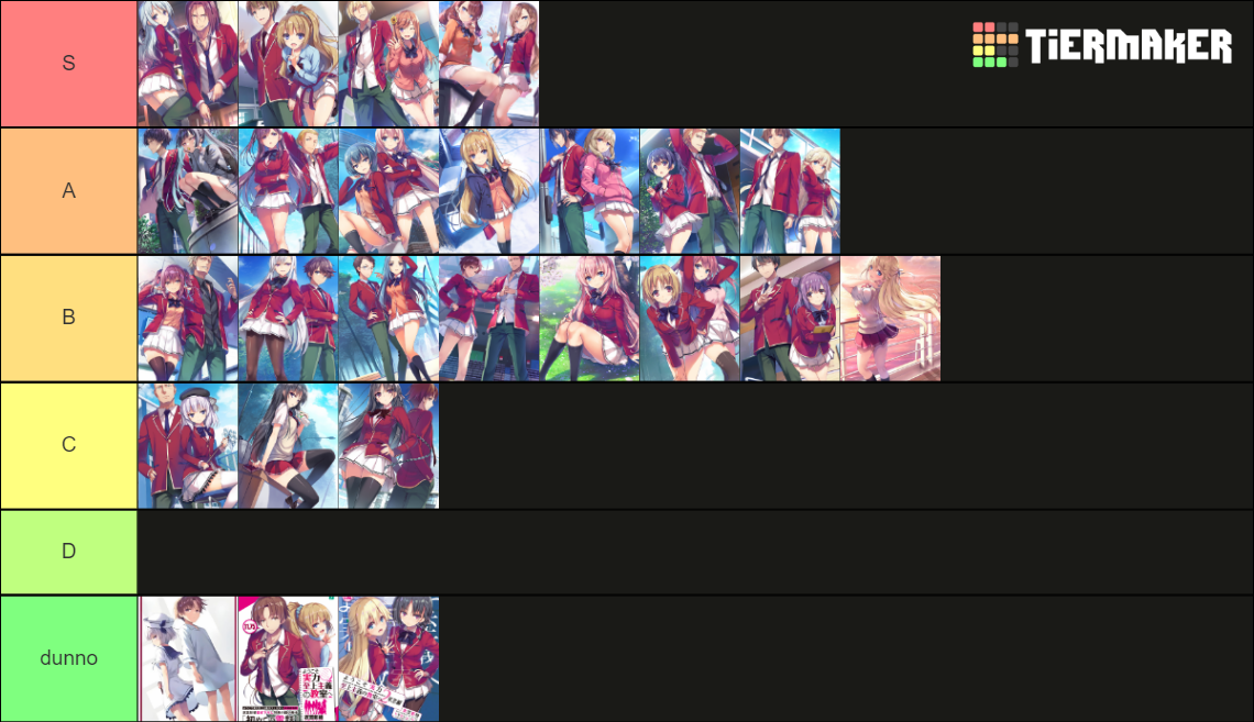 Classroom of the Elite LN Y1/Y2 + V0 + Extras (CLEAN COVERS) Tier List ...
