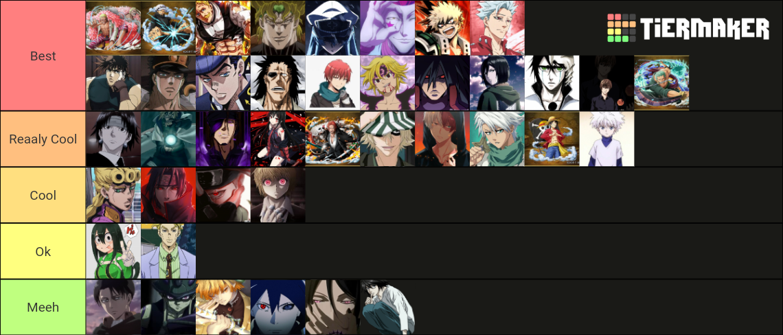 Best Anime Characters Tier List (Community Rankings) - TierMaker