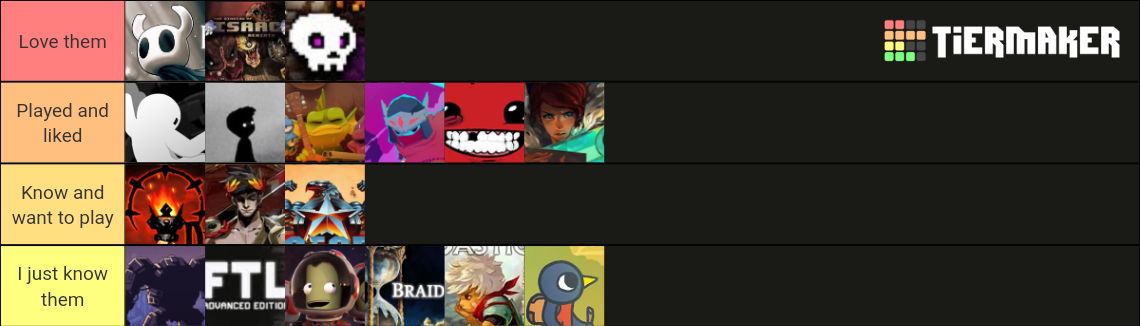 Indie Games !!! Tier List (Community Rankings) - TierMaker