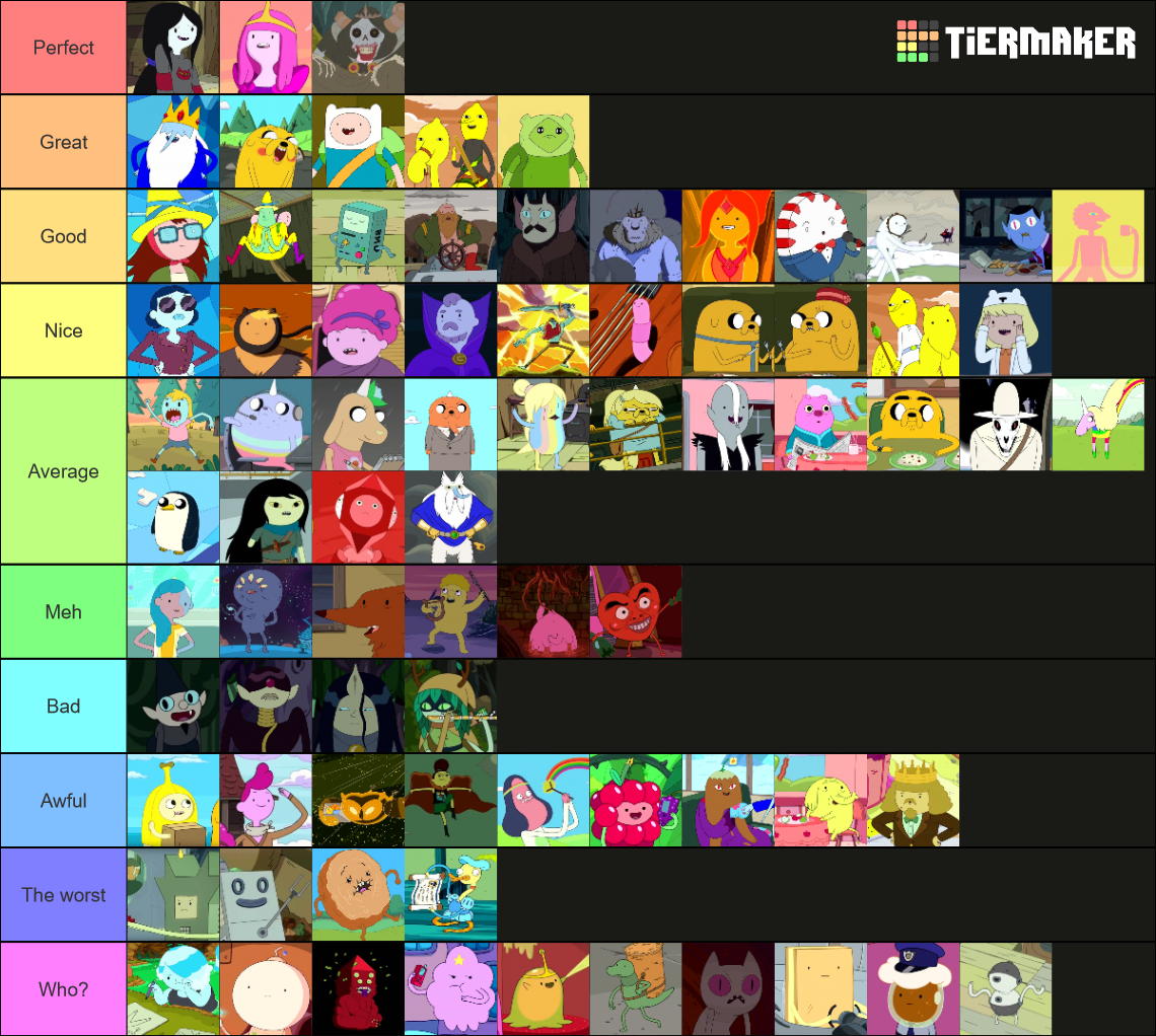 Adventure Time Characters (Major and recurring) Tier List (Community ...