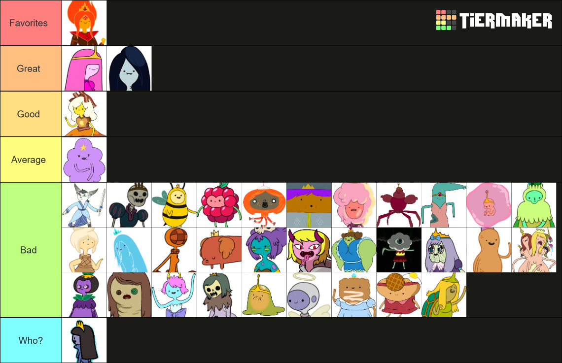 Adventure Time Princesses Tier List (Community Rankings) - TierMaker
