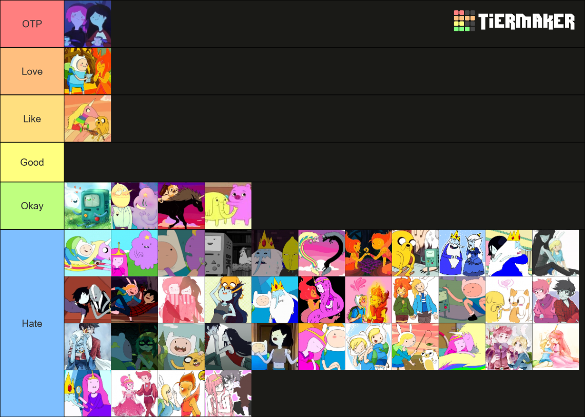 Adventure Time ships/couples Tier List (Community Rankings) - TierMaker