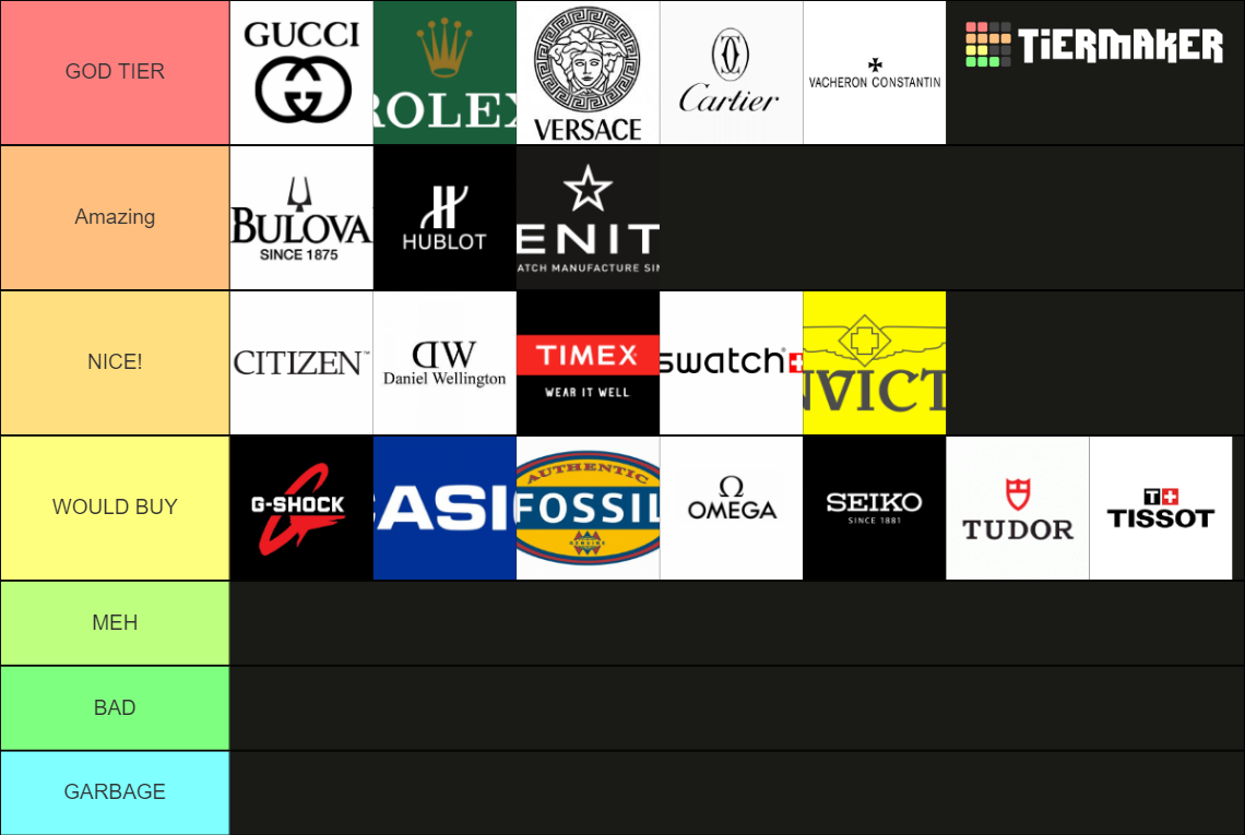 Watches Tier List (Community Rankings) - TierMaker