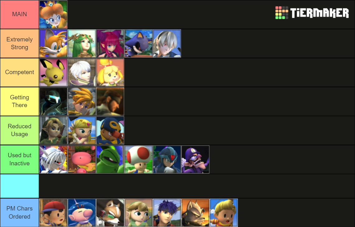 PMEX Remix 0.95b Characters (Wiki Style Icons) Tier List (Community ...