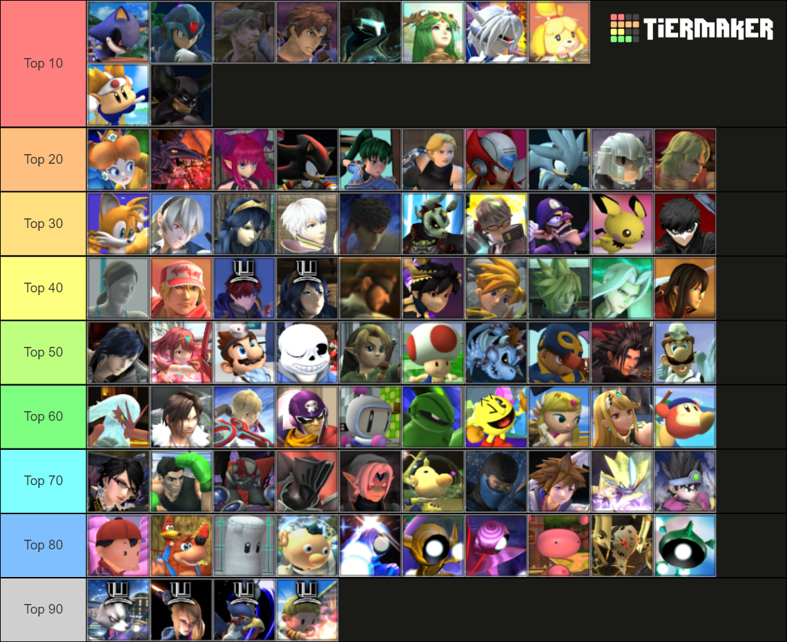 PMEX Remix 0.95b Characters (Wiki Style Icons) Tier List (Community ...