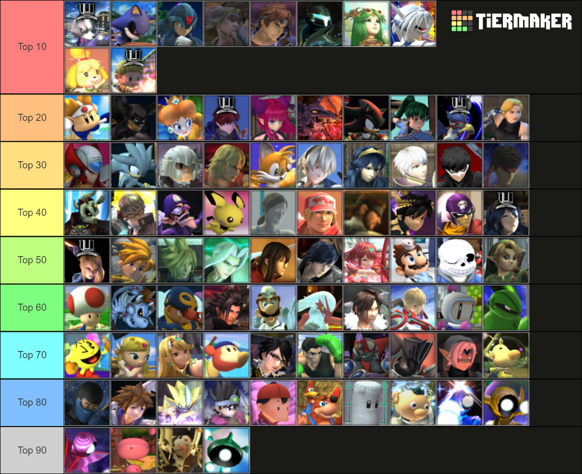 PMEX Remix 0.95b Characters (Wiki Style Icons) Tier List (Community ...