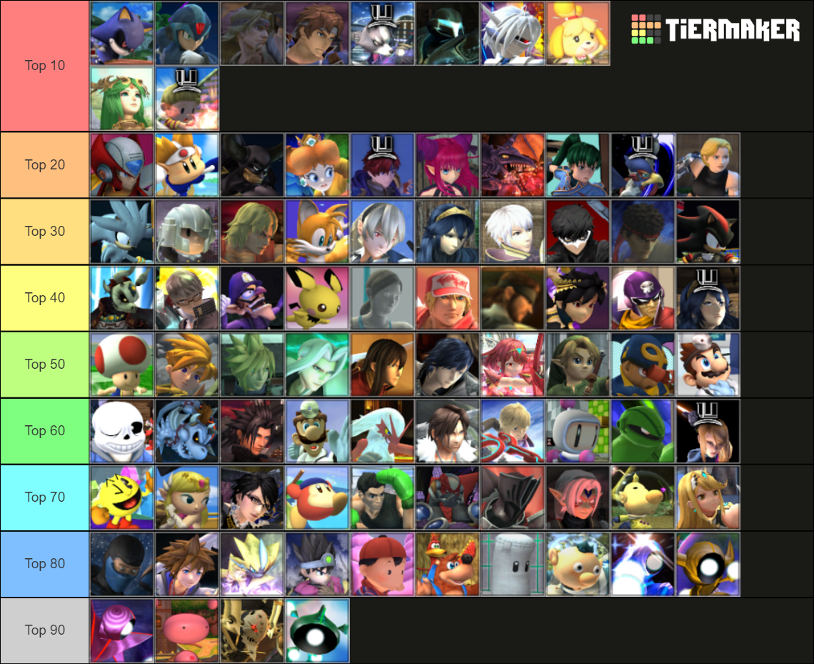 PMEX Remix 0.95b Characters (Wiki Style Icons) Tier List (Community ...