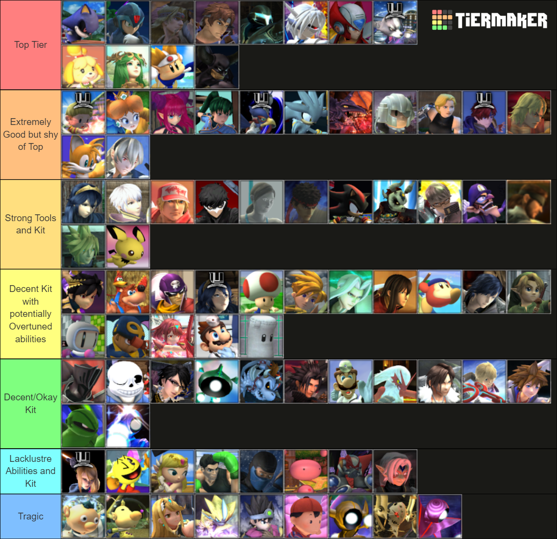 PMEX Remix Characters (Updated for 0.95DX)(Wiki Style Icons) Tier List ...