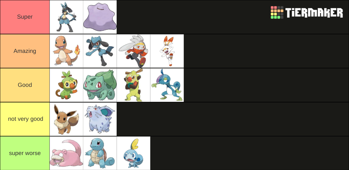 Pokemon Best List Tier List (Community Rankings) - TierMaker