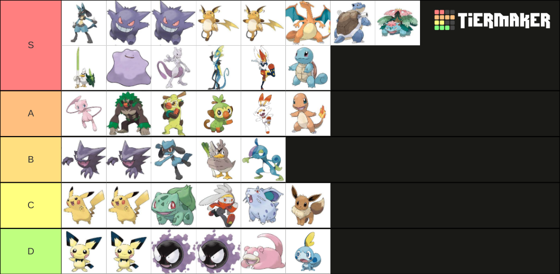 Pokemon Best List Tier List (Community Rankings) - TierMaker