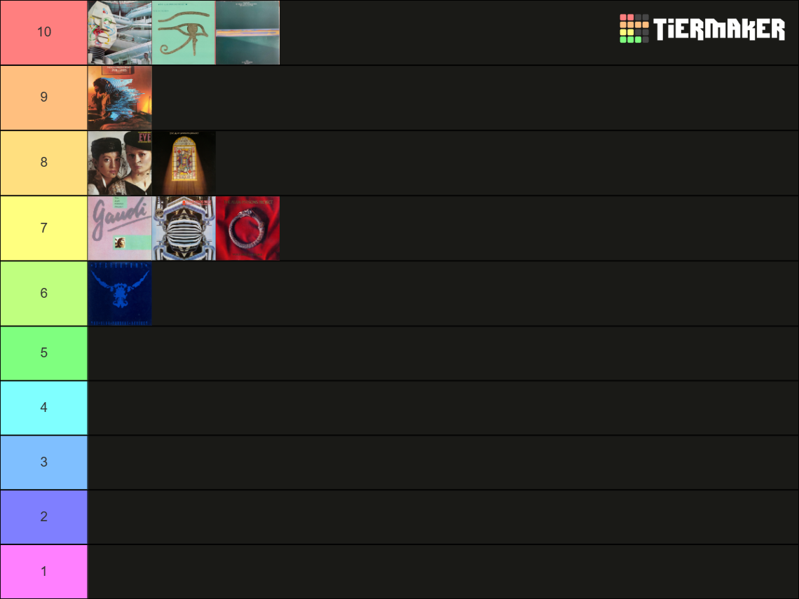 Alan Parsons Project Tier Tier List (Community Rankings) - TierMaker
