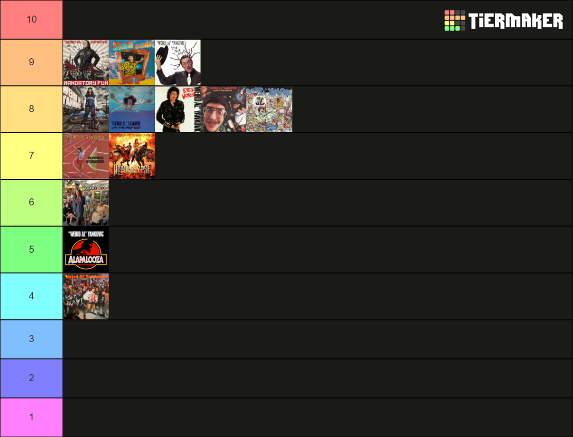 Tierlist of Weird Al Tier List (Community Rankings) - TierMaker