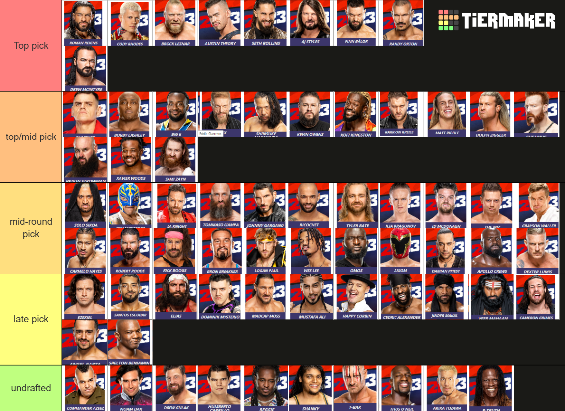 wwe2k23 men draft Tier List (Community Rankings) - TierMaker