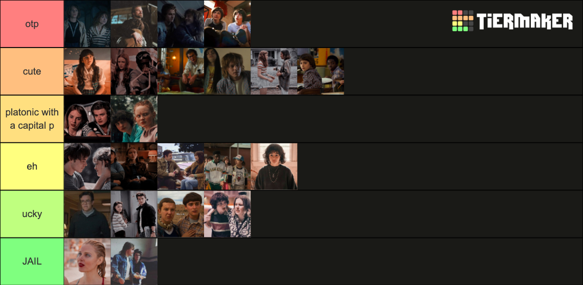 stranger things ships (updated to s4) Tier List (Community Rankings ...