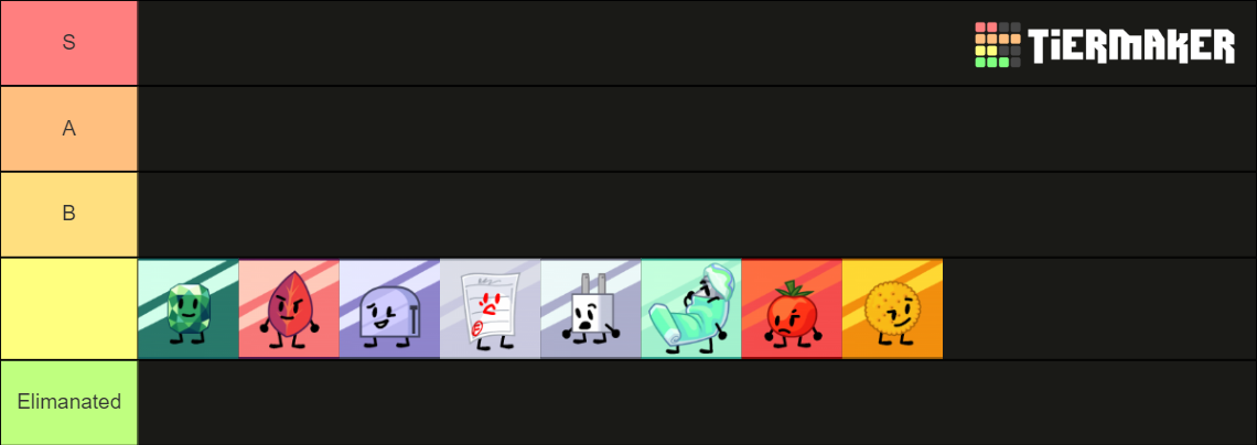 Bfb/Tpot/Bfdi Reccomended Characters (W.I.P) Tier List (Community ...