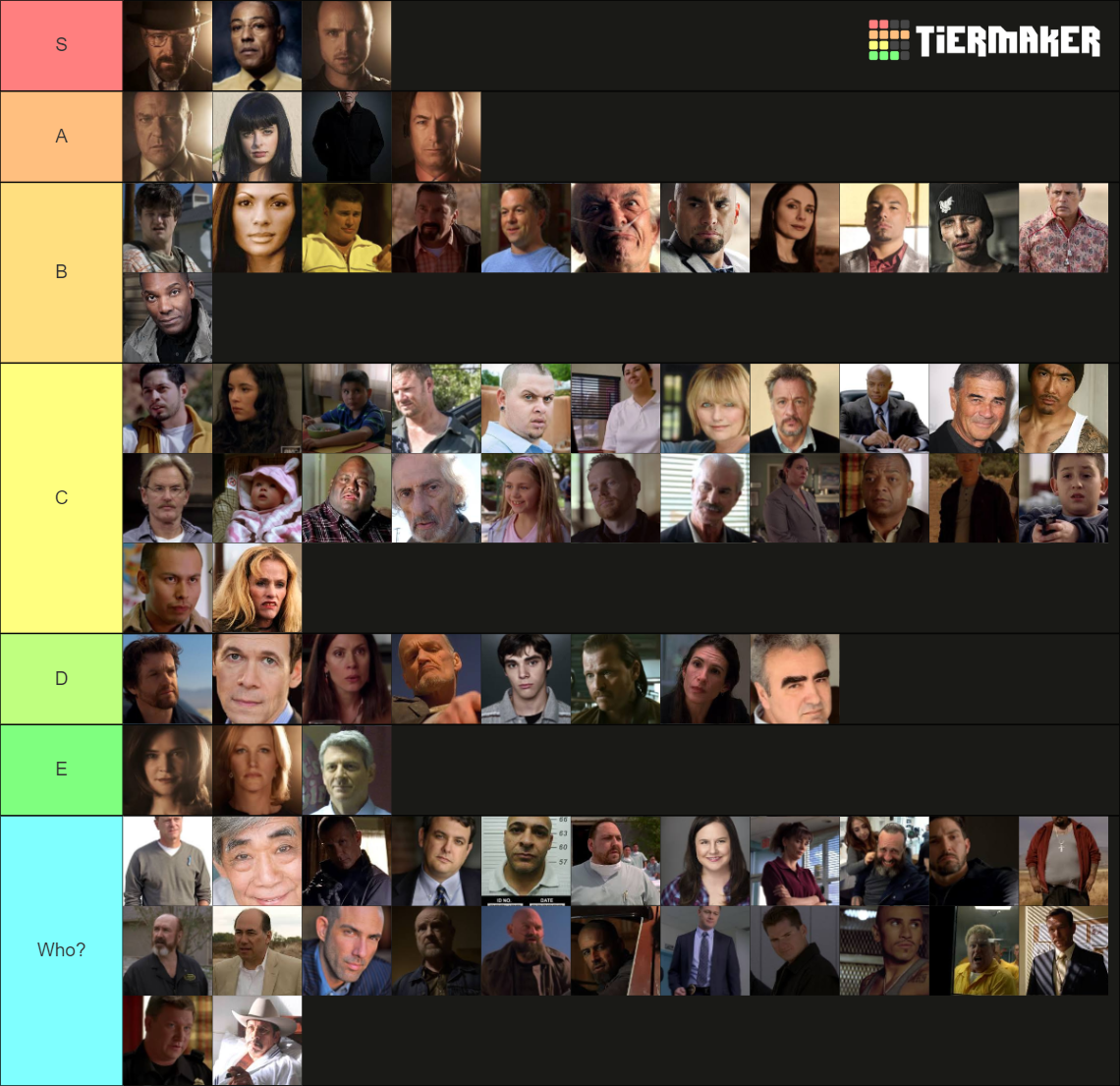 All Breaking Bad Characters Tier List (Community Rankings) - TierMaker