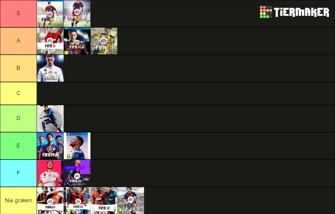 Best Fifa Games Tier List (Community Rankings) - TierMaker