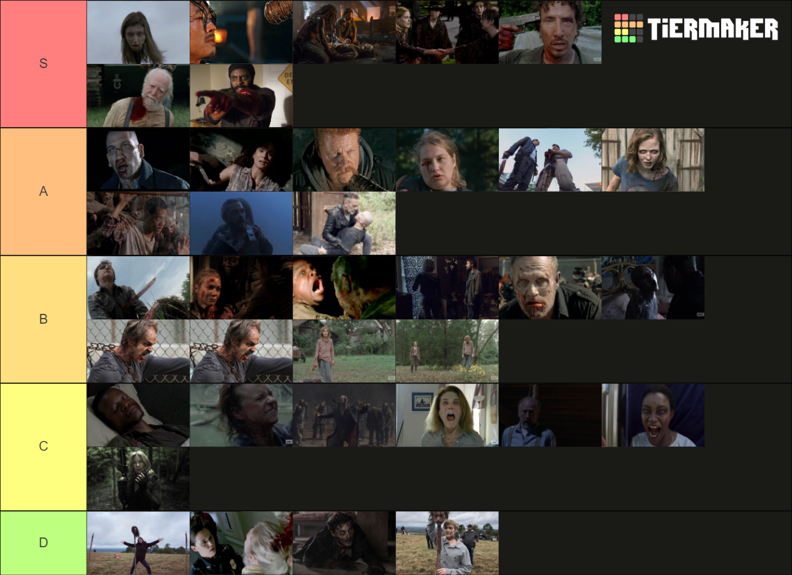 Every TWD Character Death Tier List (Community Rankings) - TierMaker
