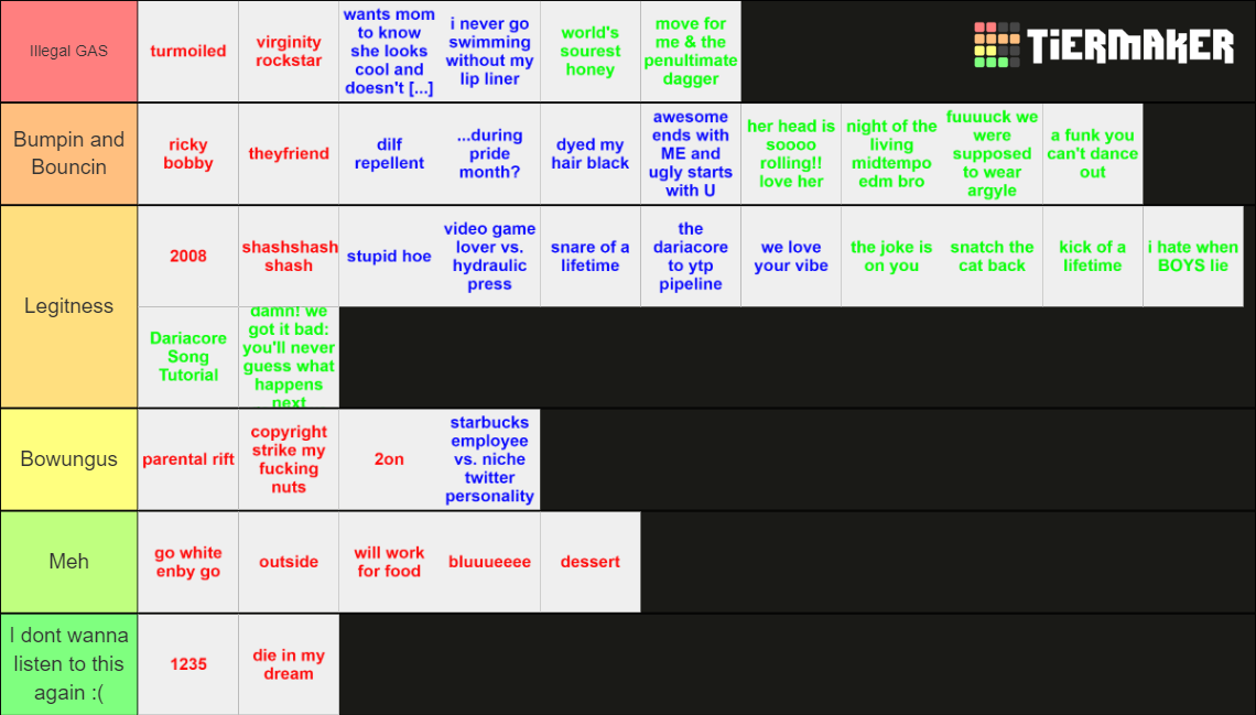 leroy (dariacore) songs Tier List (Community Rankings) - TierMaker