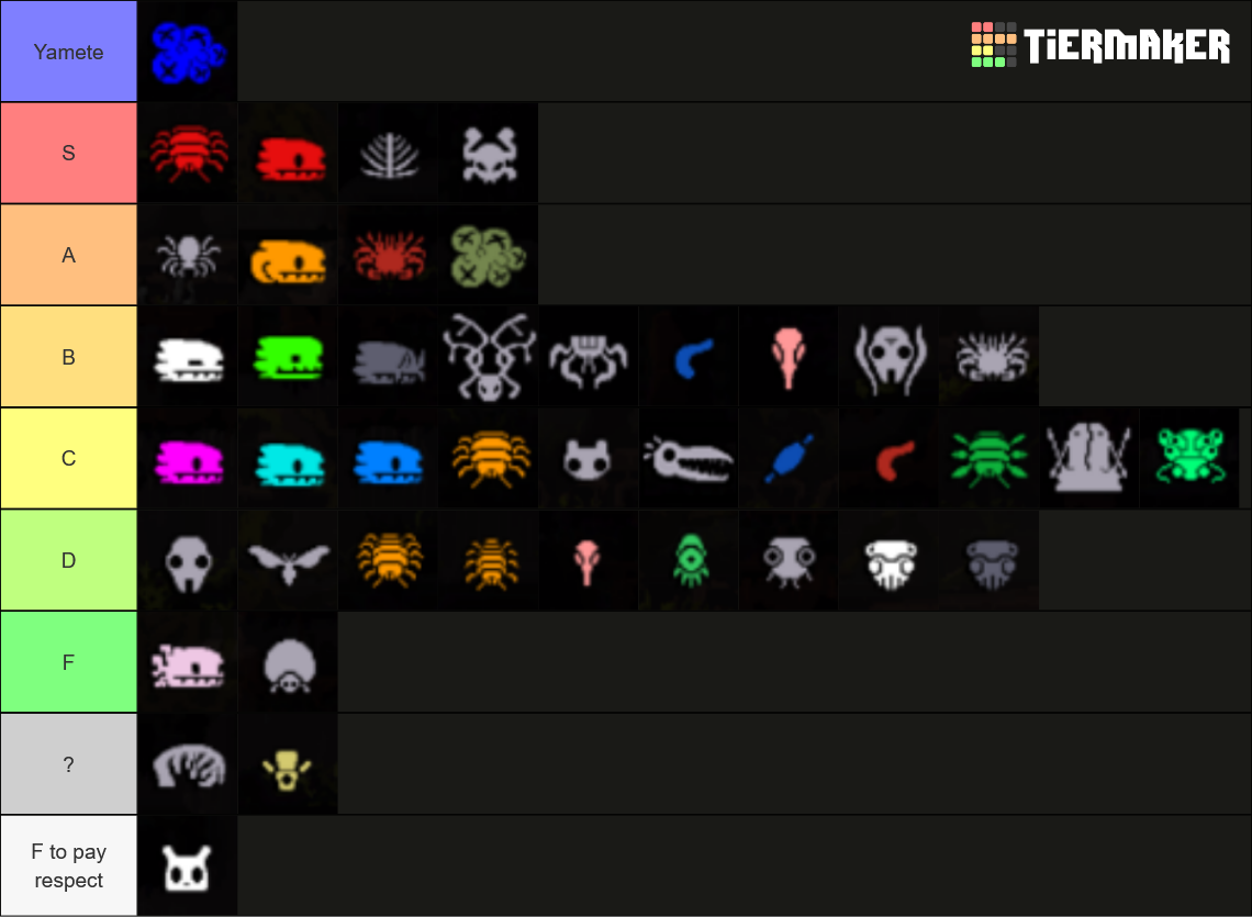 Rain World Creatures Tier List (Community Rankings) - TierMaker