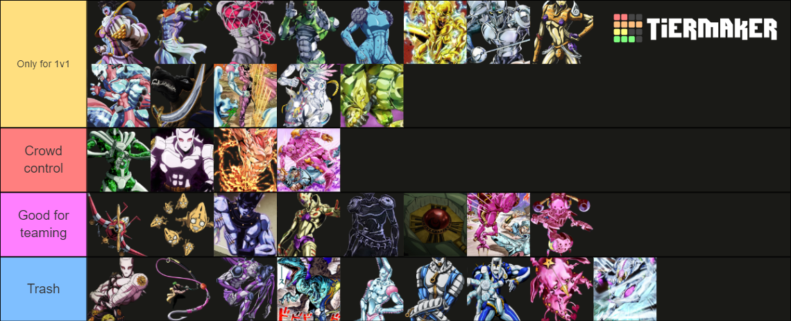 YBA[Crazy Diamond REWORK] Stands Tier List (Community Rankings) - TierMaker