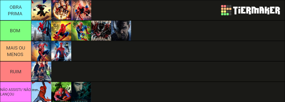 SPIDERMAN MOVIES E ANIMATIONS (VENOM AND MORBIUS) Tier List (Community ...