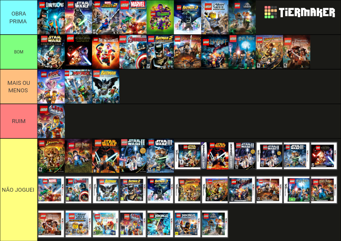 (51 GAMES) Definitive Tt Games LEGO Game Tier List (Community Rankings ...