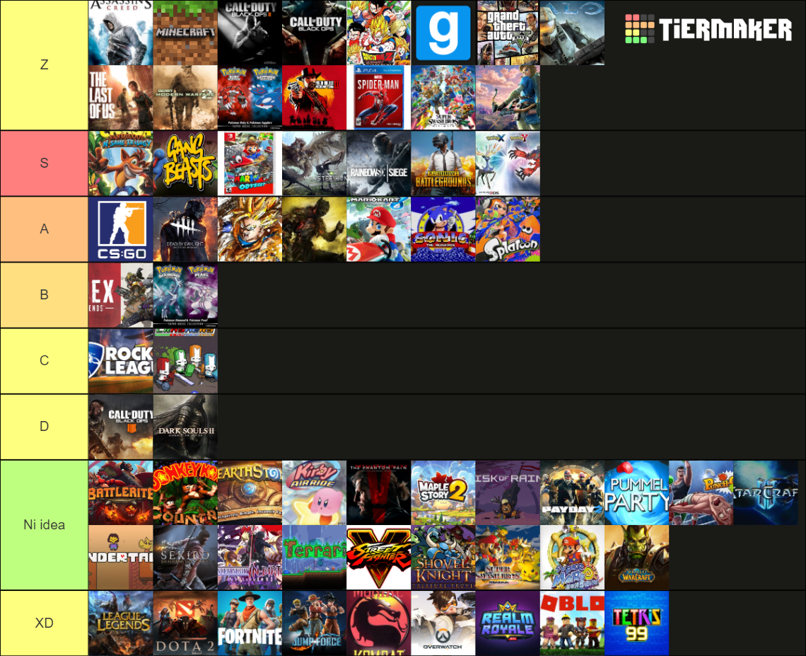 Best Video Games of All Time Tier List (Community Rankings) - TierMaker
