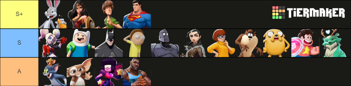 MultiVersus (Stripe Patch) Tier List (Community Rankings) - TierMaker