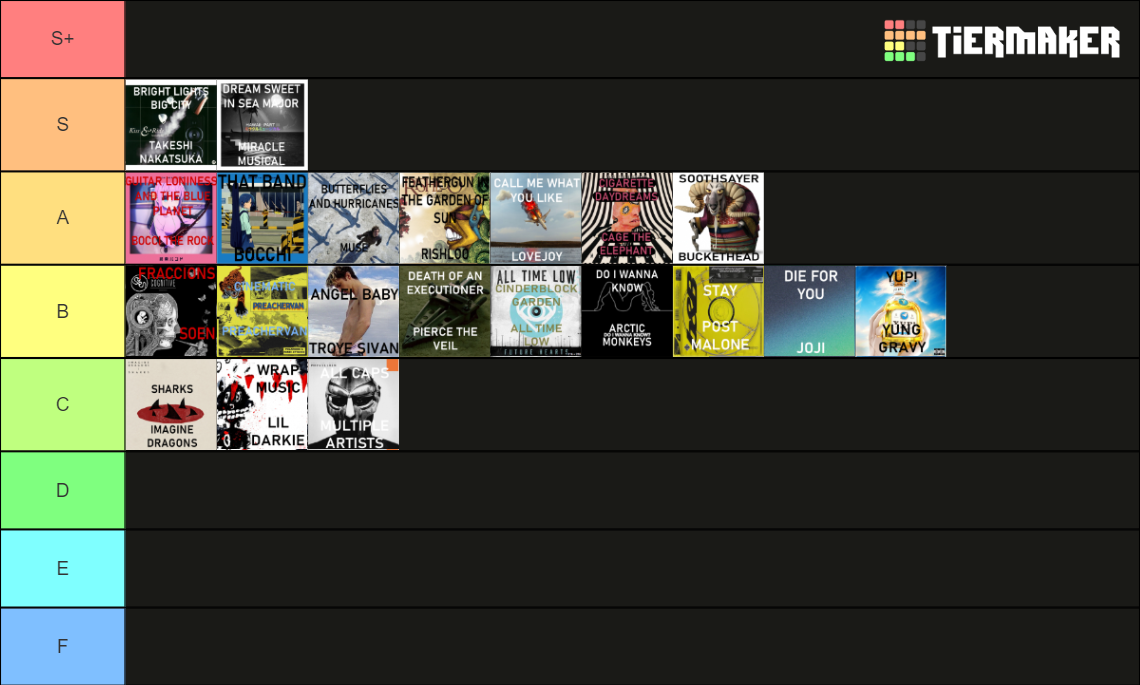 Music Taste Tier List (Community Rankings) - TierMaker