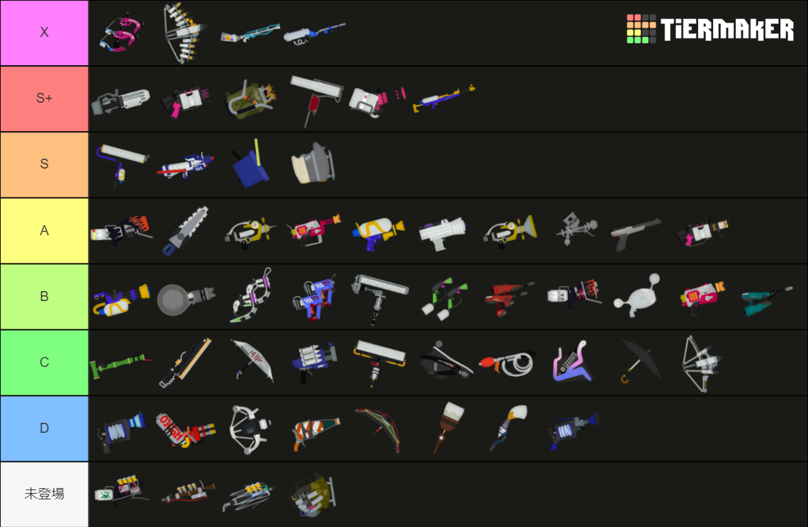 Splatoon 3 Salmon Run Main Weapon Tier List (Community Rankings ...