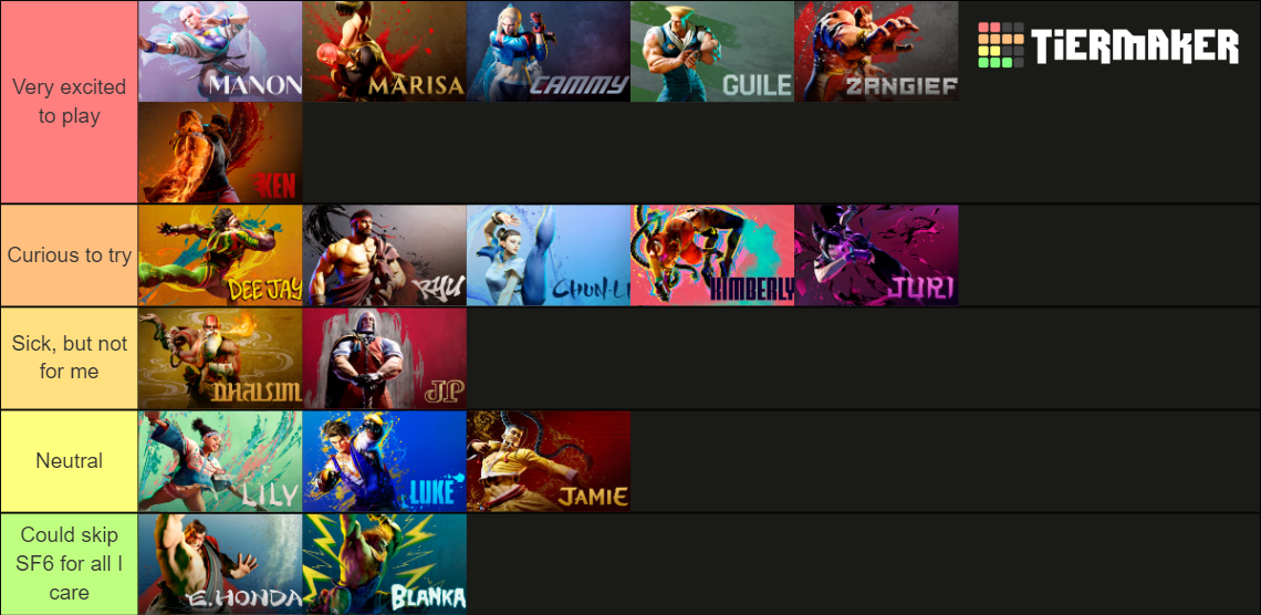 Street Fighter 6 Base Roster Tier List (Community Rankings) - TierMaker Street Fighter 6 Base Roster Tier List (Community Rankings) - TierMaker