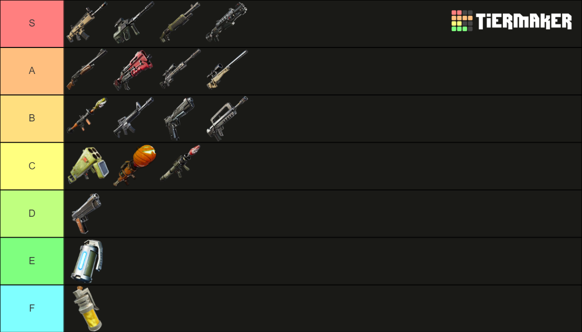 'Fortnite Weapons' Tier List (Community Rankings) - TierMaker