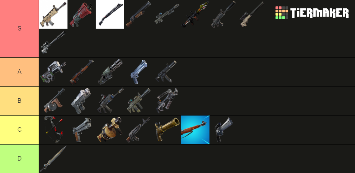 Fortnite Weapons Tier List (Community Rankings) - TierMaker
