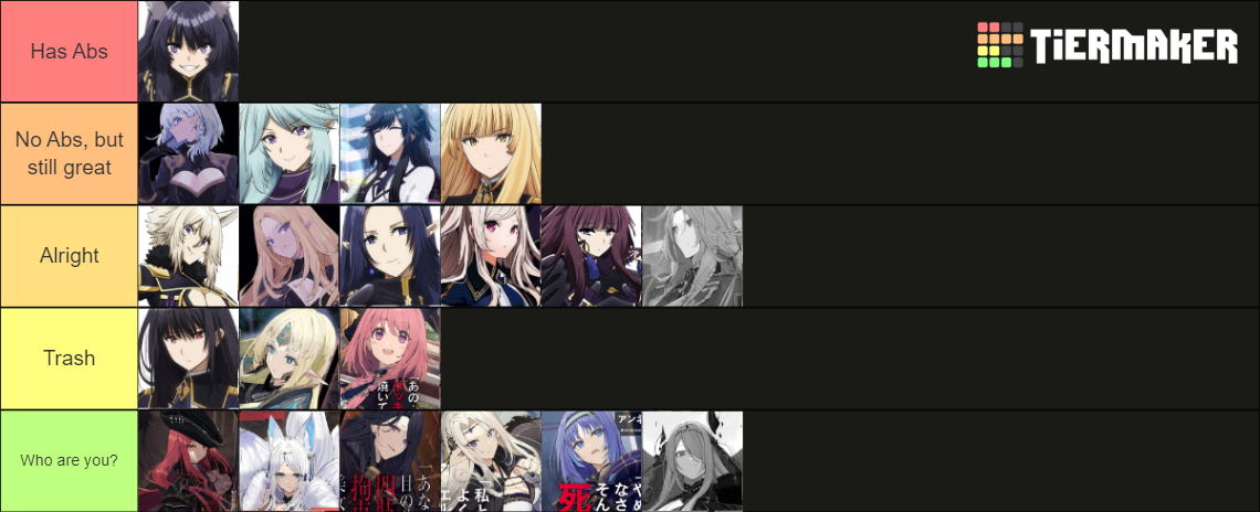 The eminence in shadow waifus tierlist Tier List (Community Rankings) - TierMaker