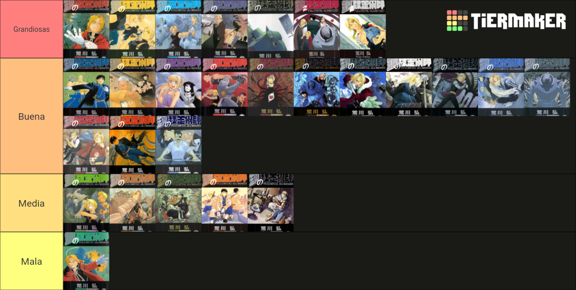 Fullmetal Alchemist Manga Covers Tier List (Community Rankings) - TierMaker