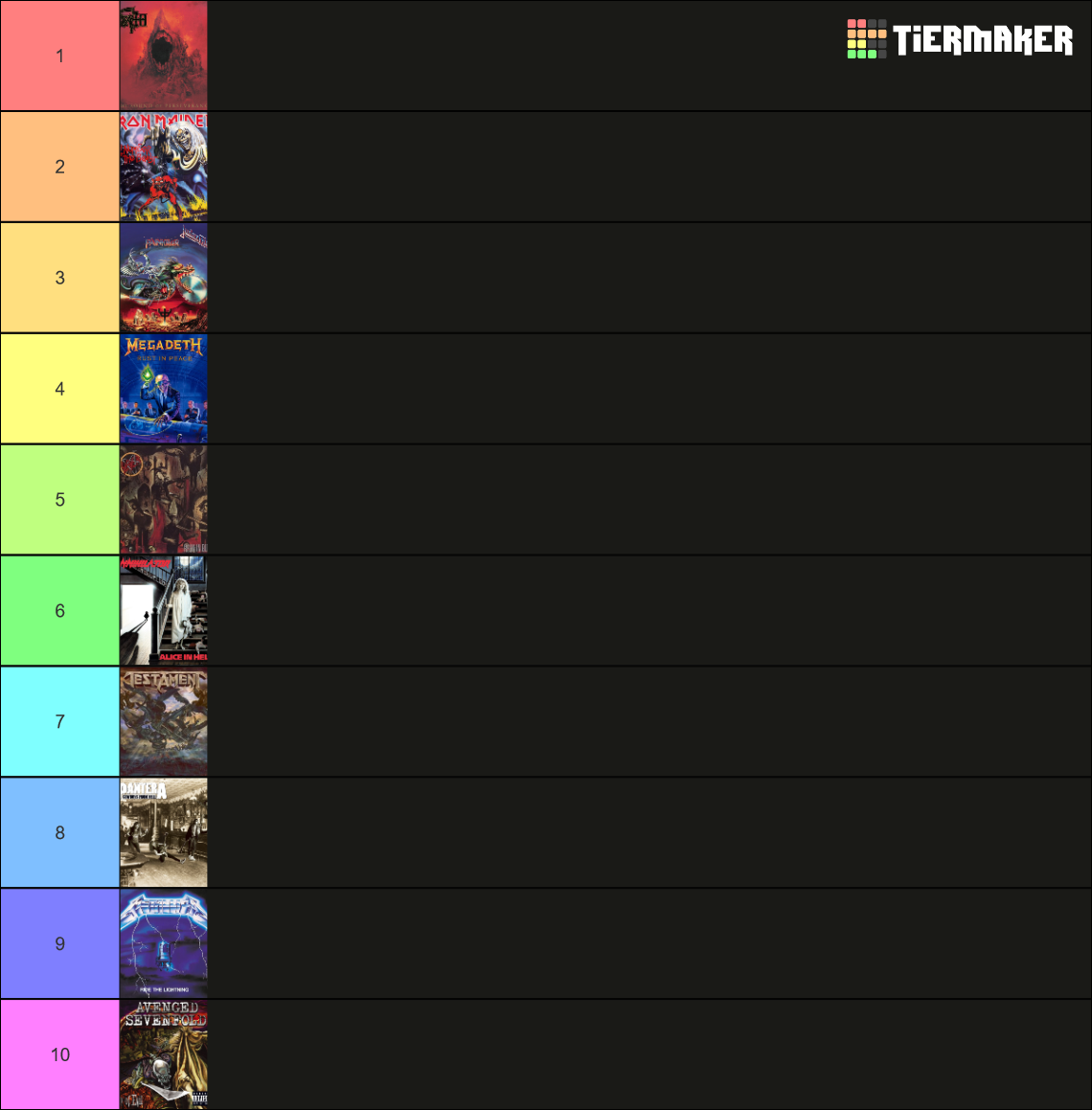 Best metal albums Tier List (Community Rankings) - TierMaker